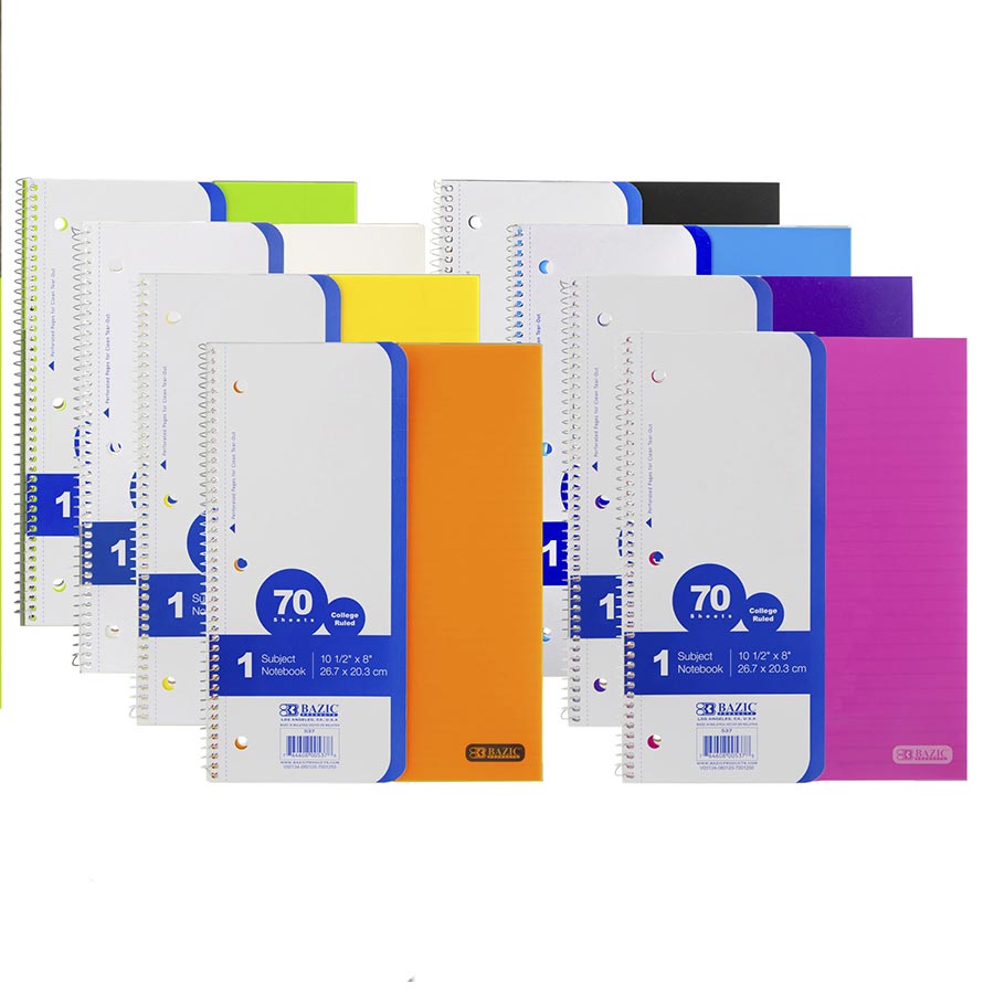 Papers – Drive Goods.com